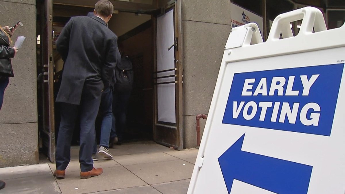 Decisión 2020: inicia la votación temprana en Indiana – Telemundo Chicago