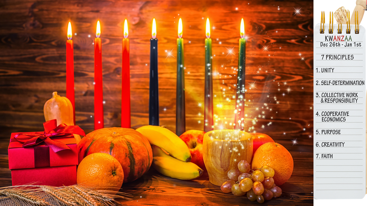 Qué es y por qué se celebra Kwanzaa en Estados Unidos – Telemundo Chicago