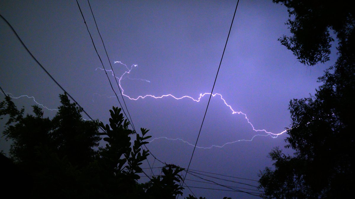 Tiempo severo posible en partes de Chicago el miércoles por la noche ...