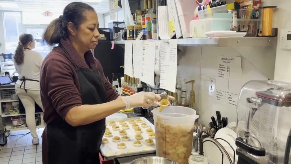 Lo que se debe hacer antes de abrir un negocio – Telemundo Chicago