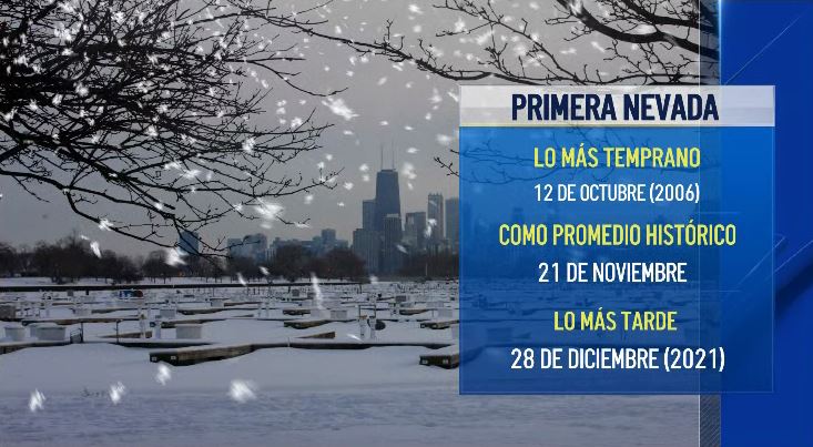 Cuándo empieza a nevar en el área de Chicago: qué esperar – Telemundo ...