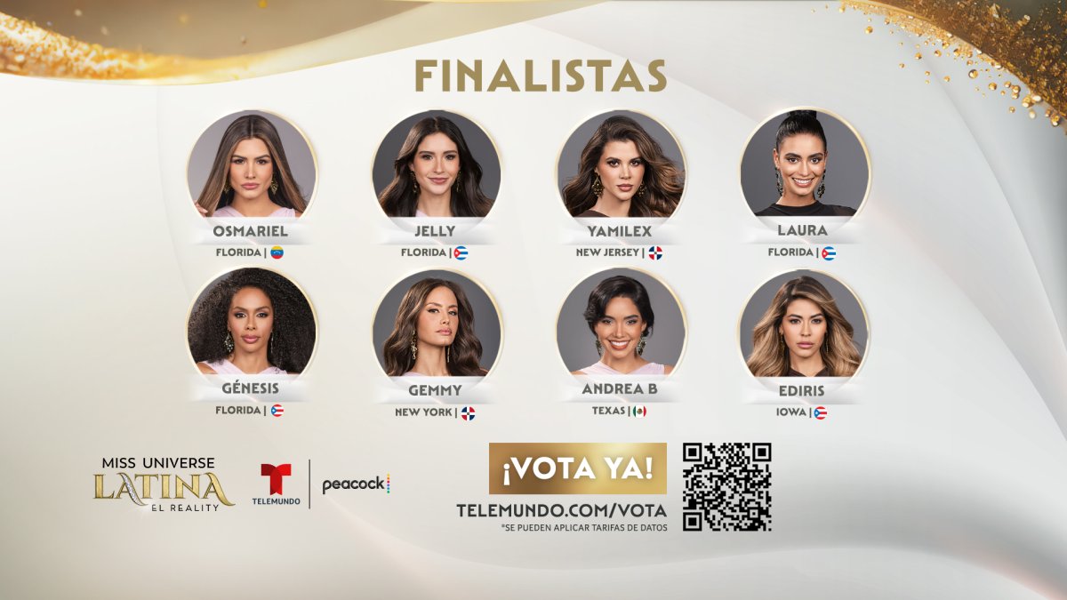 Las ocho finalistas de Miss Universe Latina, El Reality – Telemundo Chicago
