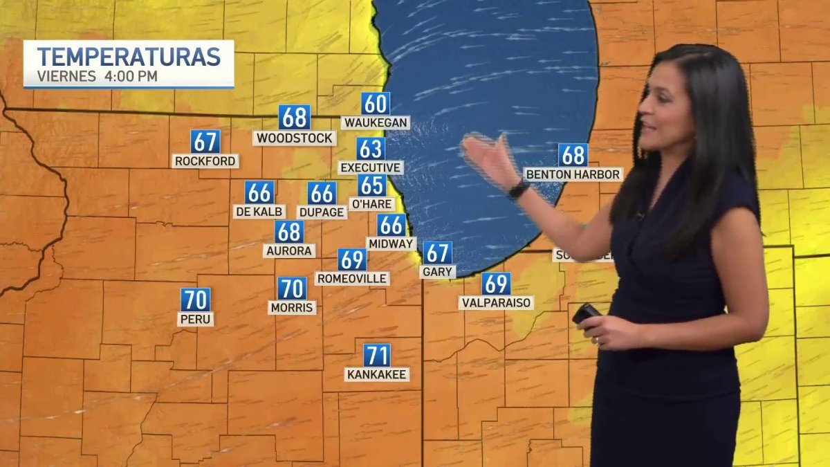 El tiempo este jueves por la noche – Telemundo Chicago